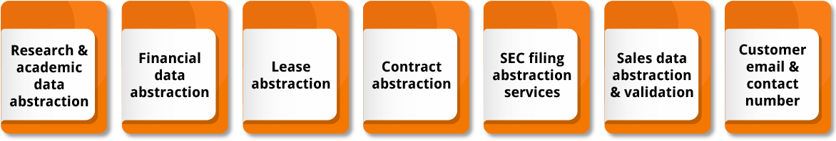 Outsource Data Abstraction Services Suntec Data